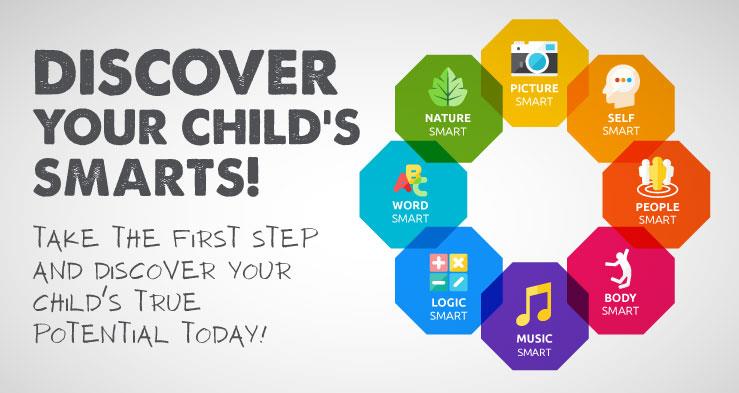 Flying Cape - Multiple Intelligences Assessment